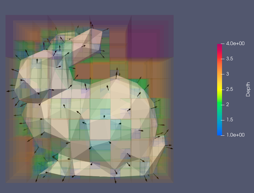 Poisson Reconstruction (Incomplete) | JDMZ